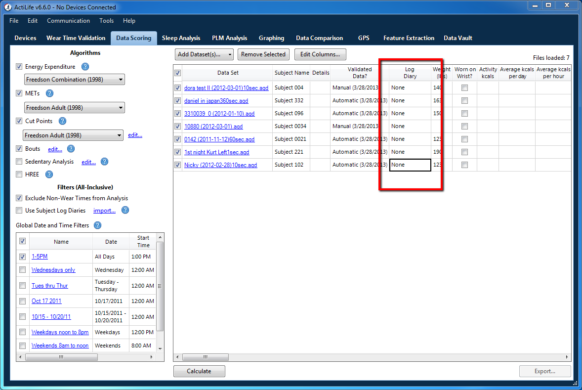 What are "Log Diaries" and how do they work in ActiLife?