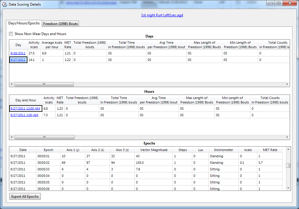 What are "Log Diaries" and how do they work in ActiLife?