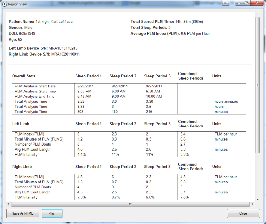 The PLM Tab (requires Sleep features)