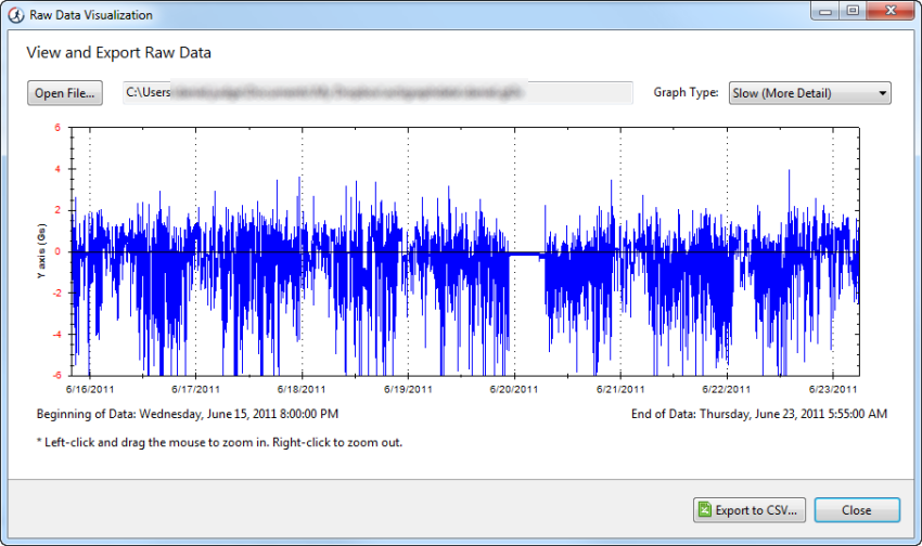 How Can I Quickly View And Export My High-Resolution Raw Data?