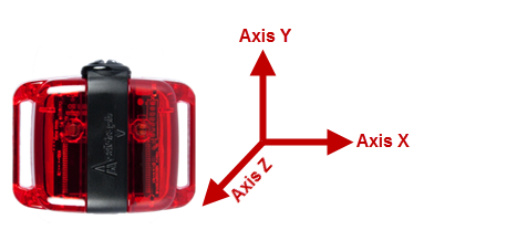 What is the feature extraction tool and how does it work?
