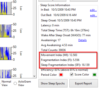 What is Sleep Fragmentation and how is it calculated?